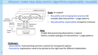 (Explainable) Data-Centric AI: what are you explaininhg, and to whom? | PDF