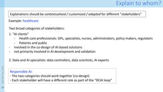 (Explainable) Data-Centric AI: what are you explaininhg, and to whom? | PDF