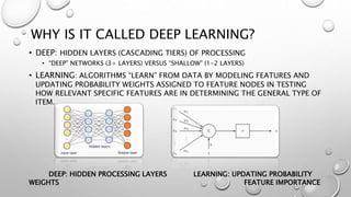 Deep Learning in Artificial Intelligence | PPTX