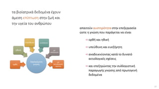 Artificial Intelligence in Health: Success and Challenges | PPT