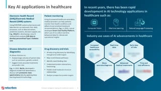 AI-driven healthcare: Unlocking the future of medical innovation | PPT