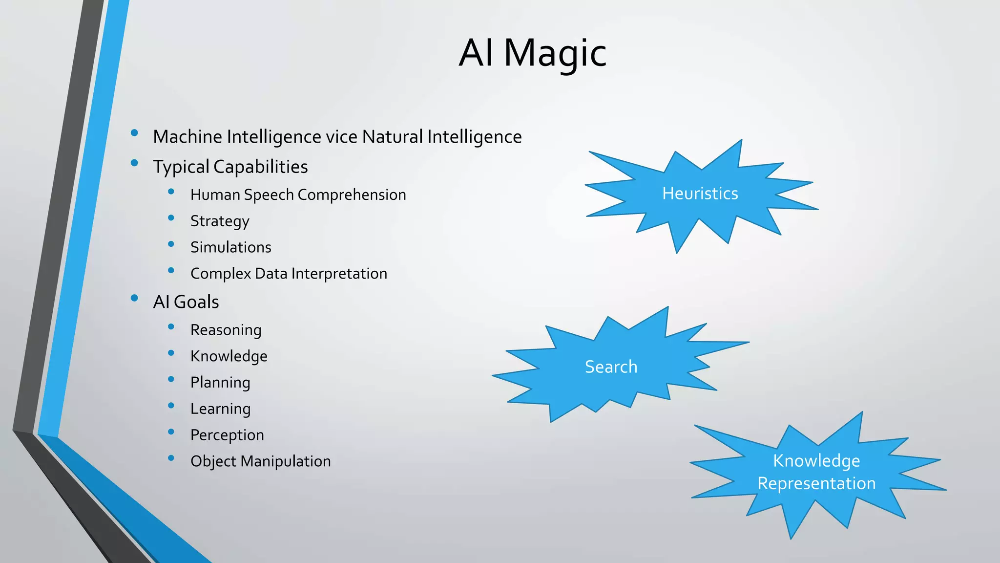 Impact of AI on Today's Society | PPTX | Technology Industry | Industries