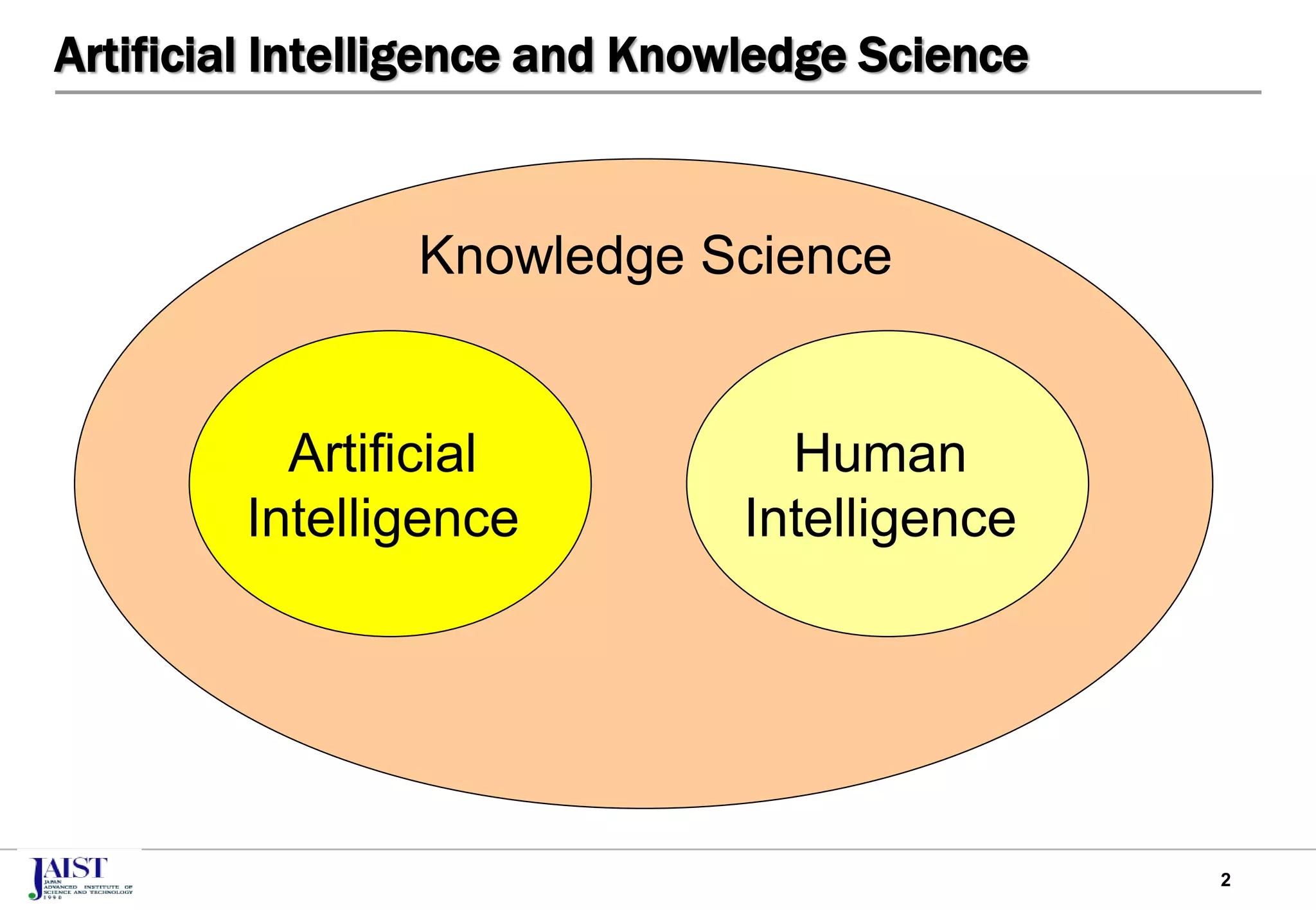 Artificial Intelligence, Service Science, and Knowledge Science | PPT