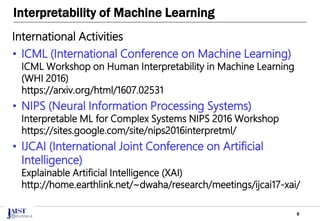 Artificial Intelligence, Service Science, and Knowledge Science | PPT