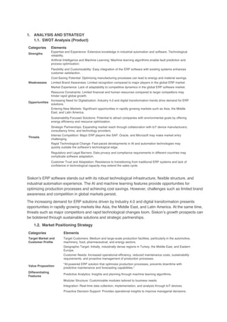 AI-SUPPORTED ERP SOFTWARE- STRATEGIC ANALYSIS AND GROWTH STRATEGIES ...