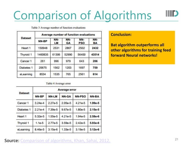 Ai swarm intelligence | PPT