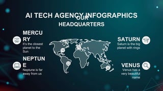 ai-tech-agency-infographics.pptx