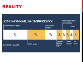 AI - The Good, Bad and scary truth of Super Intelligence | PDF