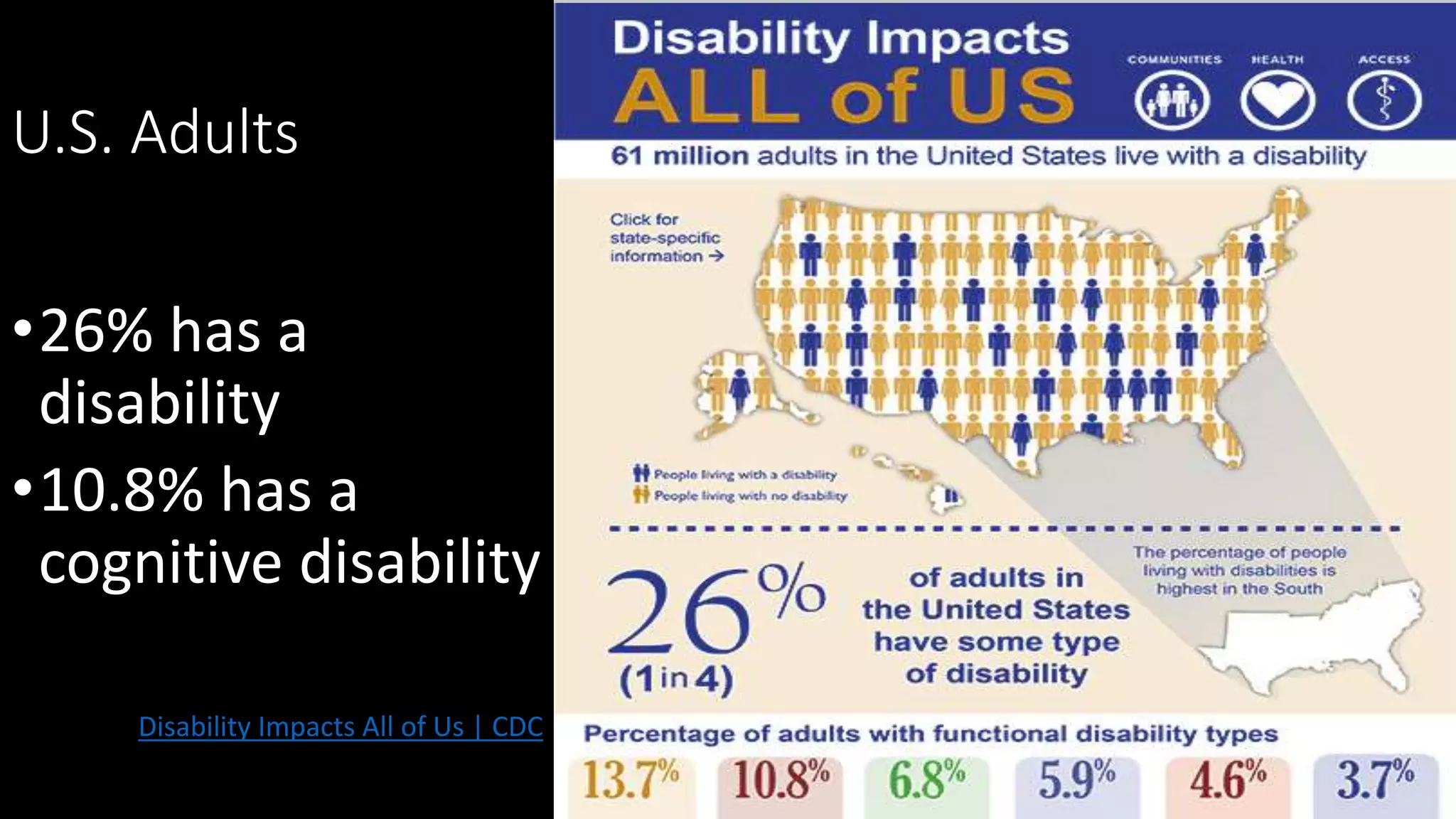 Artificial Intelligence Tools for Students with Learning Disabilities ...