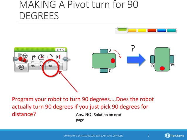 Ai turning2 - Beginner | PPTX | Programming Languages | Computing