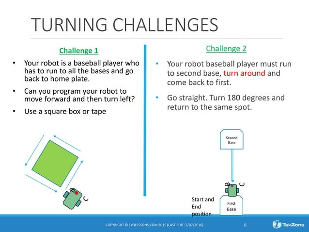 Ai turning2 - Beginner | PPTX | Programming Languages | Computing