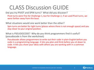 Ai turning2 - Beginner | PPTX