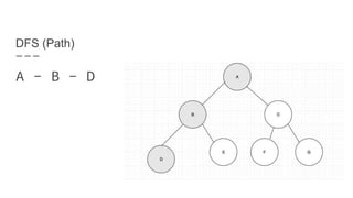 Uninformed Search Examples | PPT