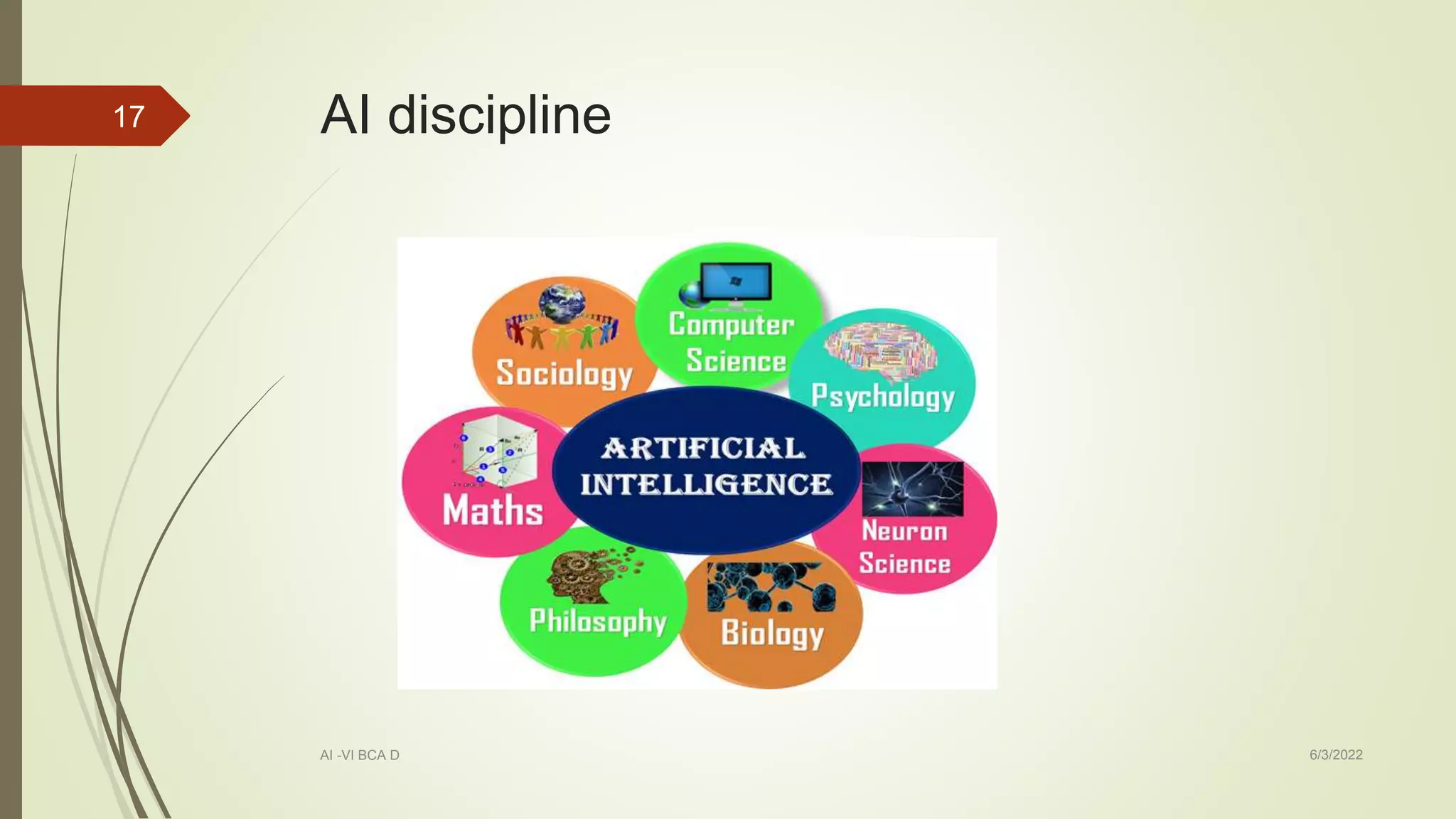 Artificial Intelligence_Introduction | PPTX | Technology Industry ...