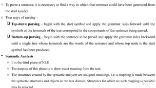 natural language processing of artificial | PPT