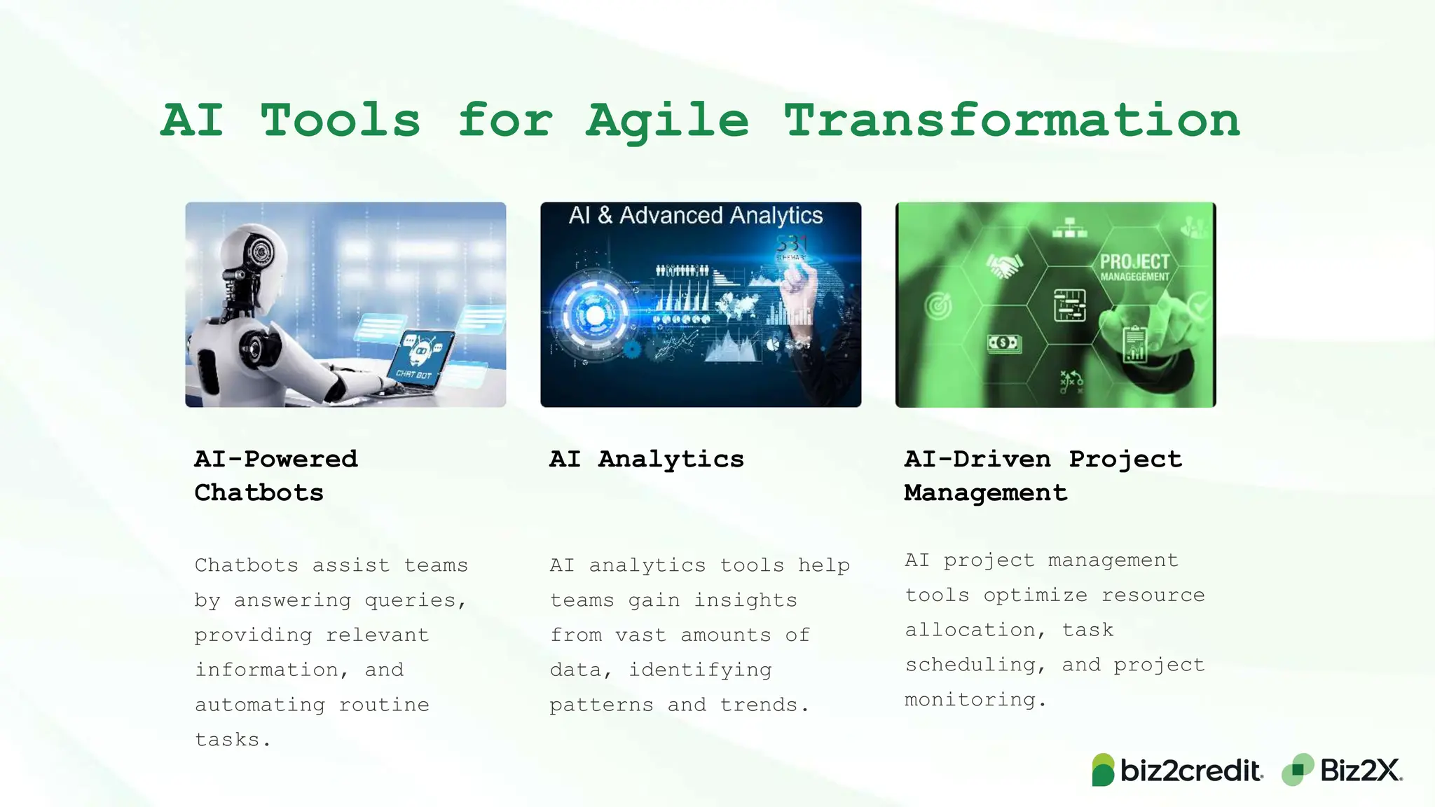 ANIn Noida Oct 2023 |AI Usage in Agile Transformation Journey by Kunal | PPT