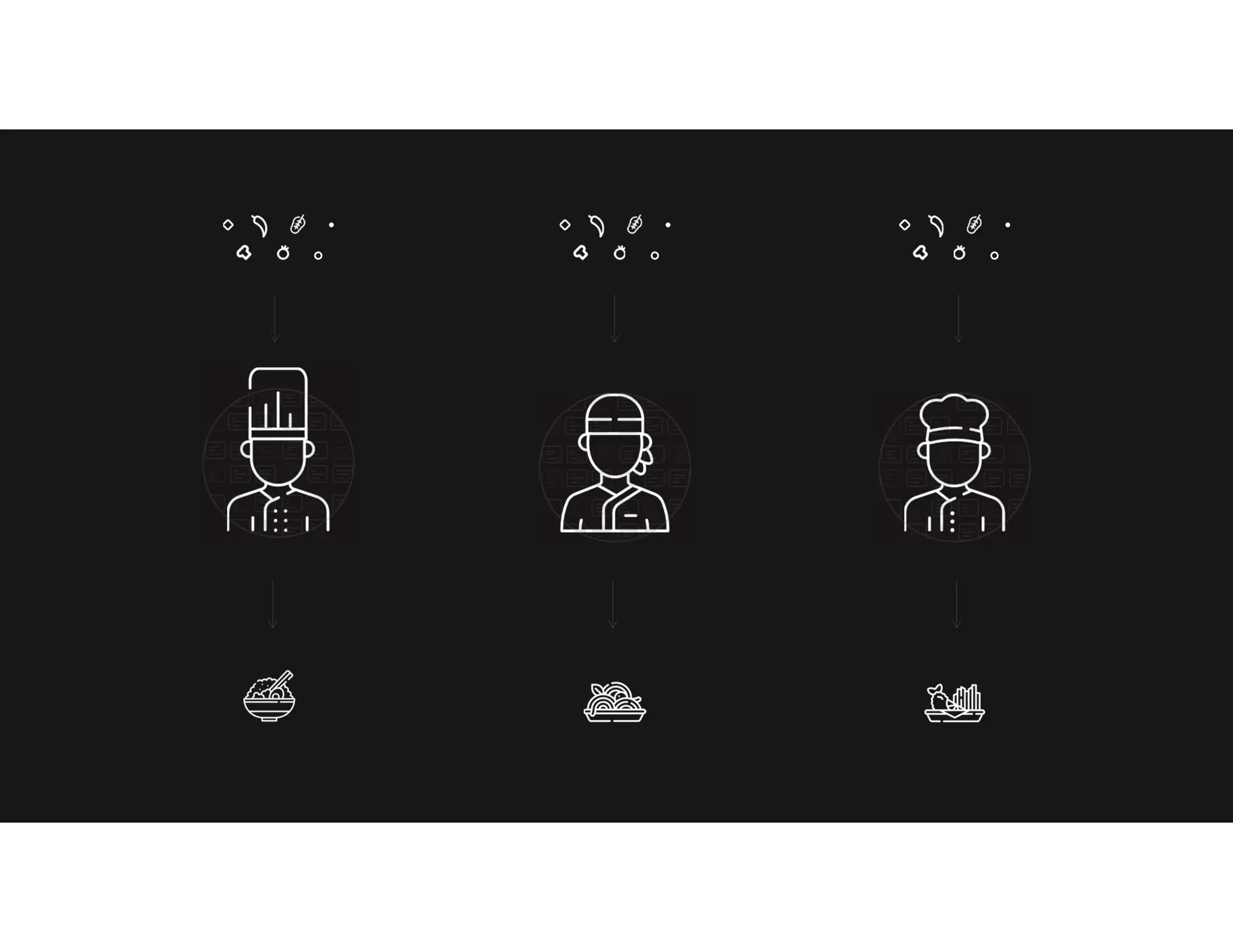 Integrating Artificial Intelligence (AI) with User Experience(UX)/User Interface(UI) Design | PDF