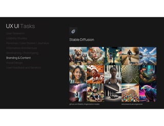 Integrating Artificial Intelligence (AI) with User Experience(UX)/User Interface(UI) Design | PDF