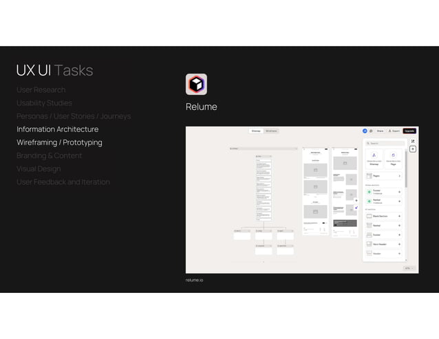 Integrating Artificial Intelligence (AI) with User Experience(UX)/User Interface(UI) Design | PDF