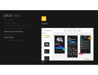 Integrating Artificial Intelligence (AI) with User Experience(UX)/User Interface(UI) Design | PDF