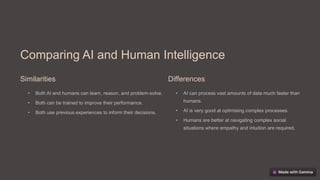 AI-VS-HUMAN.pptx