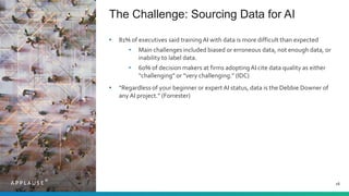 Scaling Training Data for AI Applications | PPT
