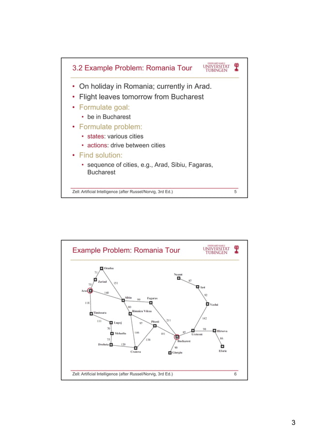 Ai 03 solving_problems_by_searching | PDF | Search | Internet