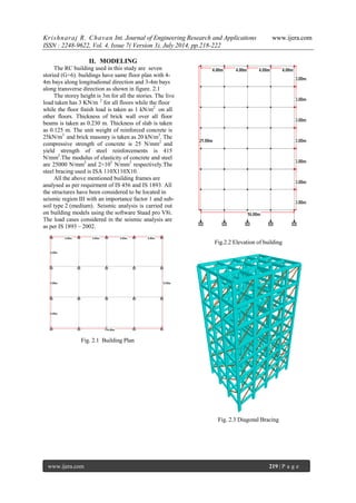 Seismic Response of R C Building With Different Arrangement of Steel ...