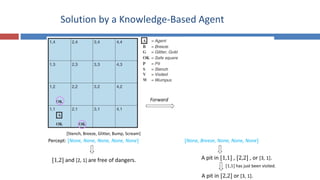 AI_04_Logical Agents.pptx