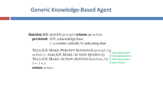 AI_04_Logical Agents.pptx