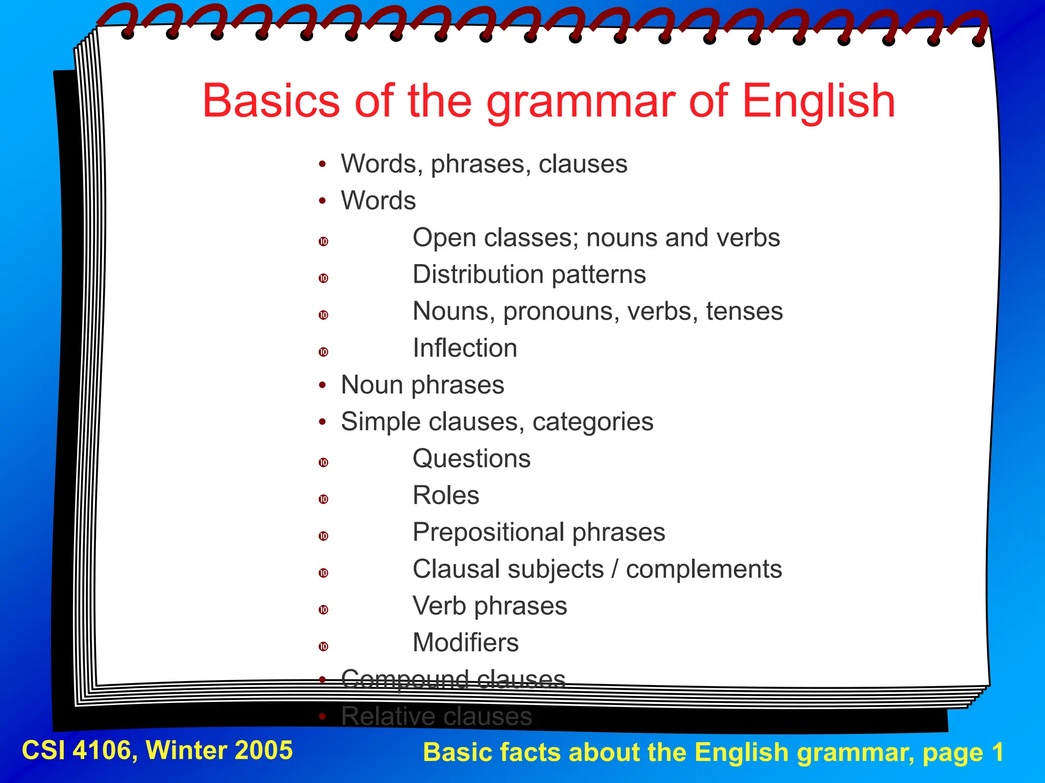 English Grammar support Guide for the beginners | PPT
