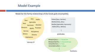AI_05_First Order Logic.pptx