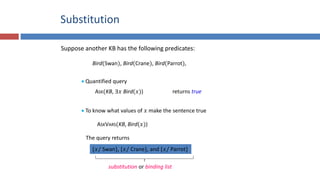 AI_05_First Order Logic.pptx