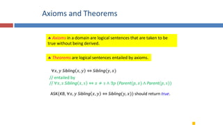 AI_05_First Order Logic.pptx