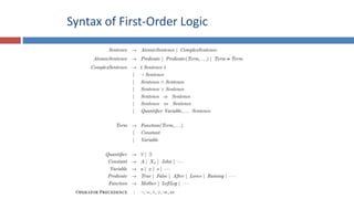 AI_05_First Order Logic.pptx