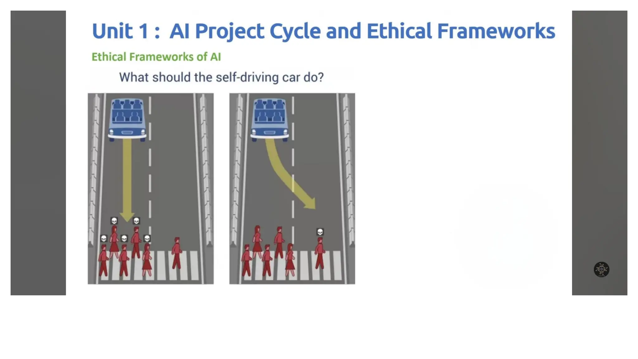 ARTIFICIAL INTELLIGENCE ETHICAL FRAMEWORK | PPTX