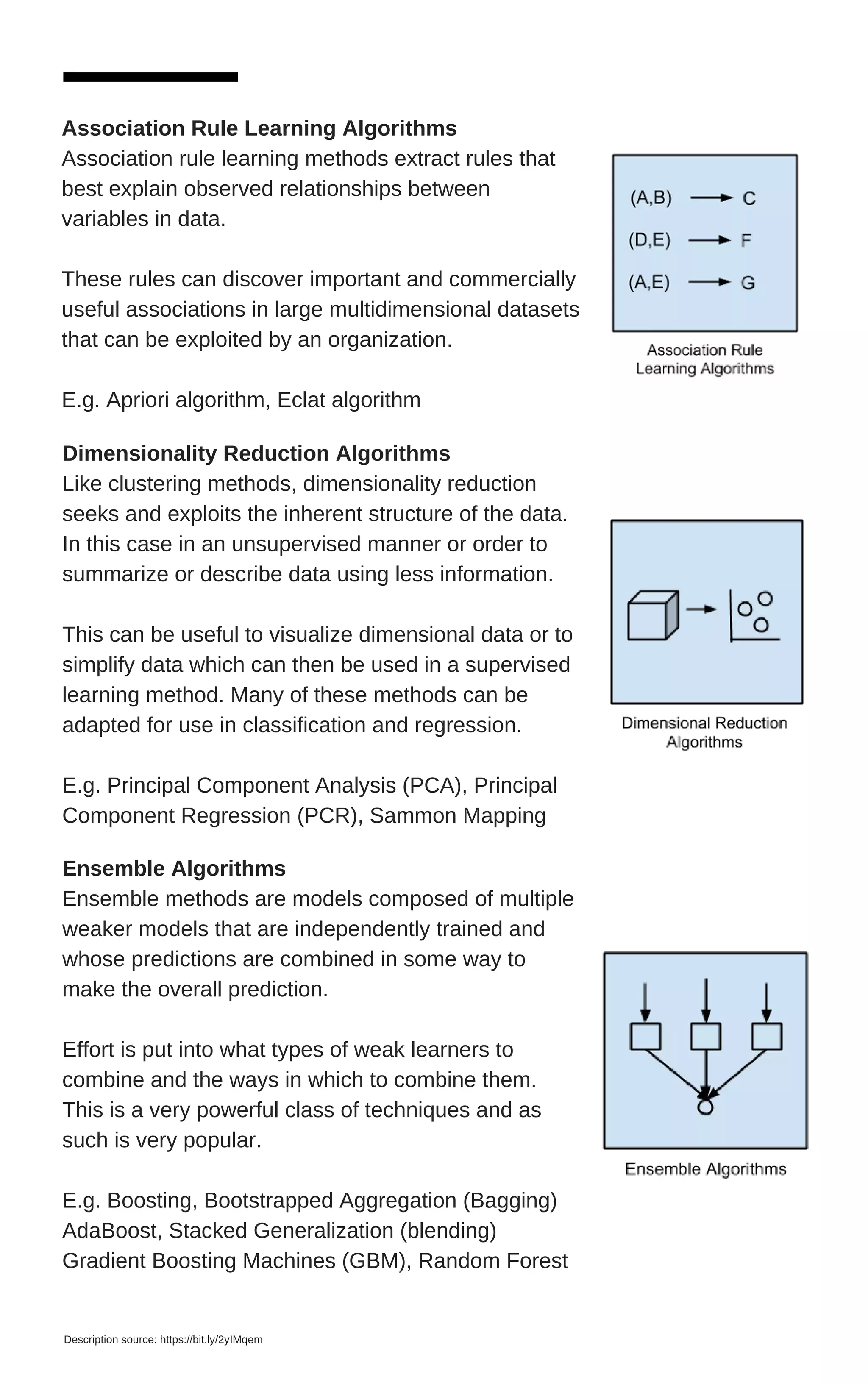 AI101 guide | PDF
