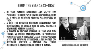 HISTORY OF ARTIFICIAL INTELLIGENCE | PPTX