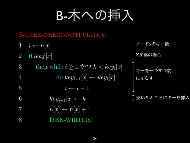 Algorithm Introduction 18 B Tree Ppt