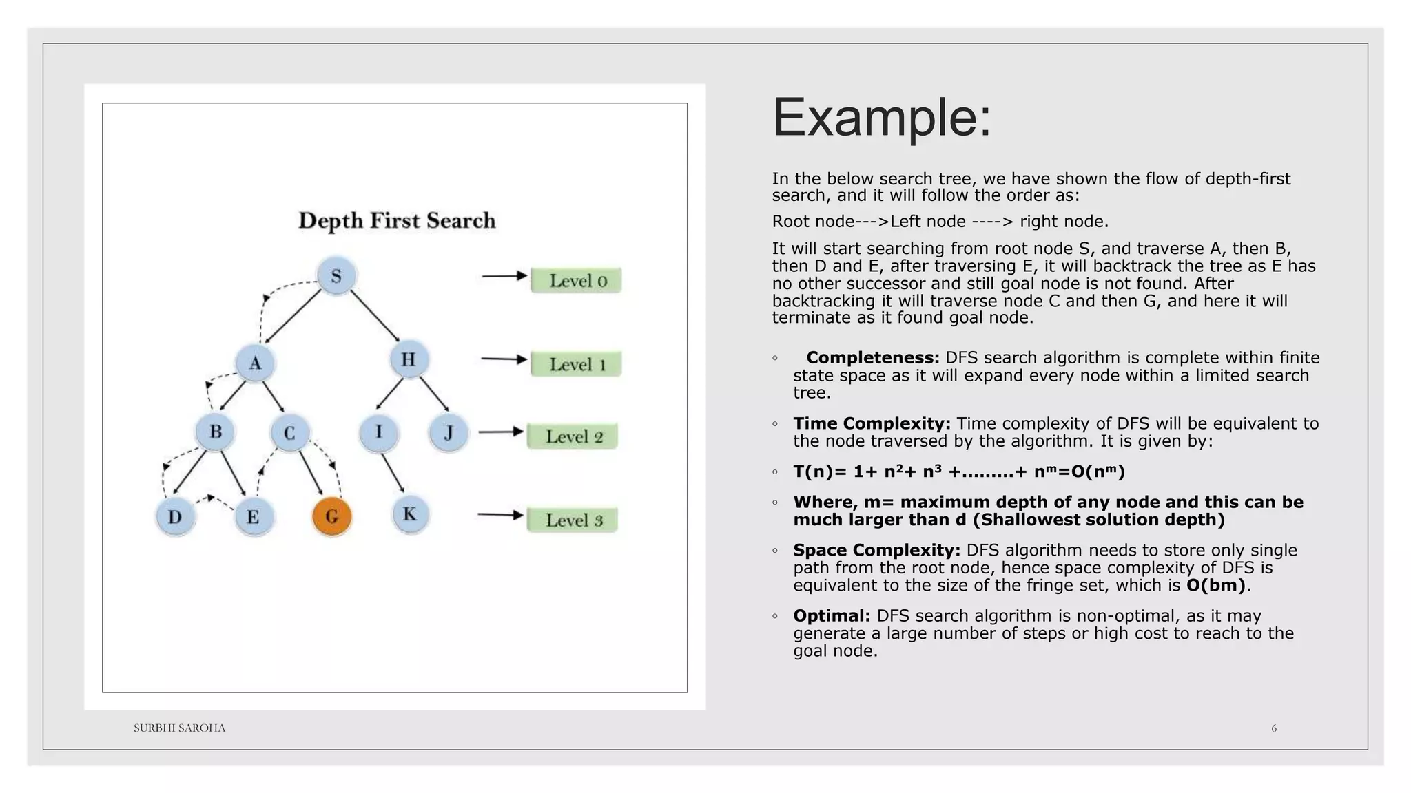 ARTIFICIAL INTELLIGENCE UNIT 2(2) | PPTX
