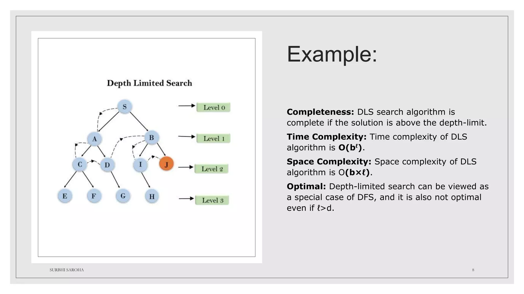 ARTIFICIAL INTELLIGENCE UNIT 2(2) | PPTX
