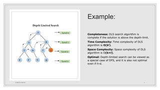ARTIFICIAL INTELLIGENCE UNIT 2(2) | PPTX