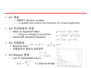 AI 바이오 (2_3일차).pdf