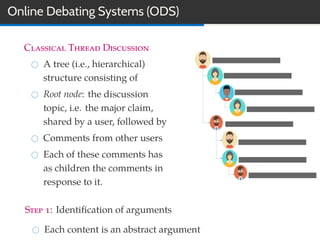 Constructing and Evaluating Bipolar Weighted Argumentation Frameworks ...