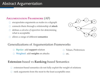 Constructing and Evaluating Bipolar Weighted Argumentation Frameworks for Online Debating ...