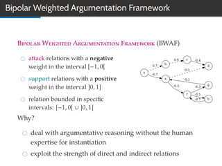 Constructing and Evaluating Bipolar Weighted Argumentation Frameworks for Online Debating ...