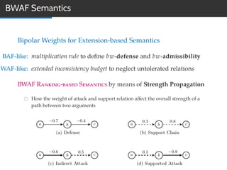 Constructing and Evaluating Bipolar Weighted Argumentation Frameworks for Online Debating ...