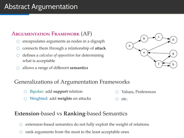 Synthesis of Argumentation Graphs by Matrix Factorization | PPT