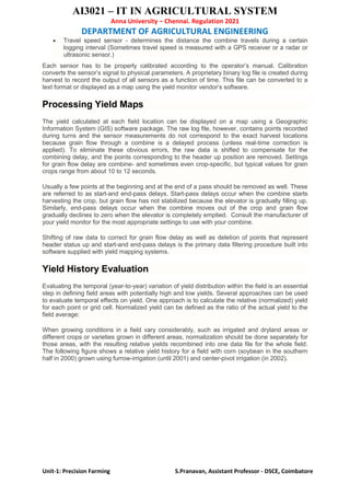 AI3021-IT IN AGRICULTURAL SYSTEM - UNIT-1-Precision Farming.pdf