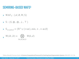 Preliminary Study on Reinstatement Labelling for Weighted Argumentation Frameworks | PPT